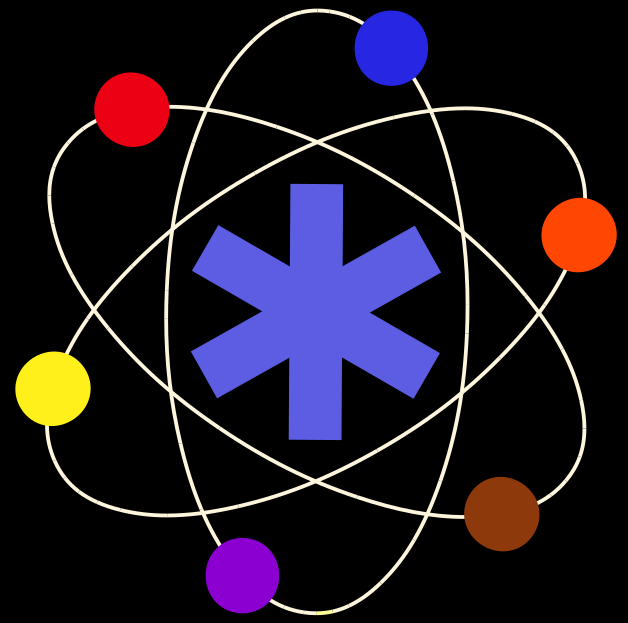 Disrupting the Error Chain Successfully - Communicatio optima